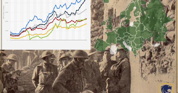 How Europe developed its economy after World War 1. - Review Oracle